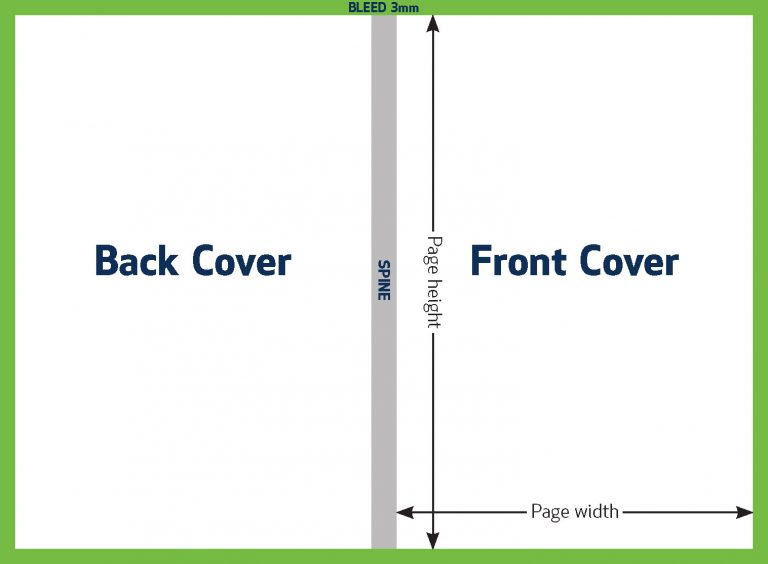 Perfect Bound Softcover – Set-up Guide – Wakefields Digital