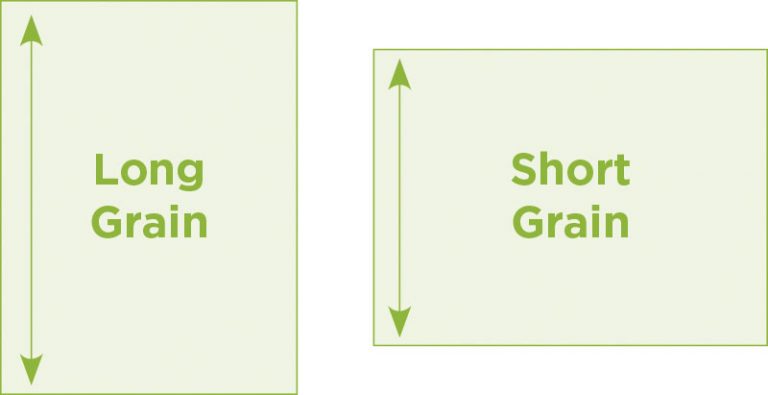 Paper Grain – Wakefields Digital